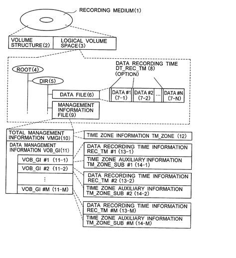 recording medium recorder reproducing device and computer readable recording medium eureka