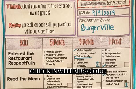 Do You Know How To Take Data On Community Based Instruction Check In