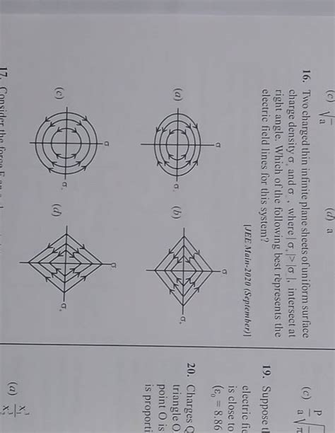 16 Two Charged Thin In Finite Plane Sheets Of Uniform Surface Charge Den