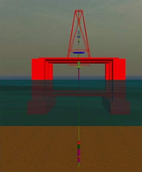 Riser Analysis Tool Orcaflex Pofedental