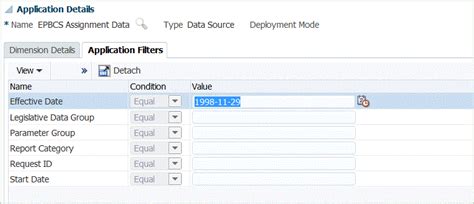 Process Description For Integrating Data From Oracle HCM Cloud