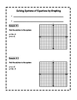 NOTES Algebra Solving Systems Of Linear Equations By Graphing
