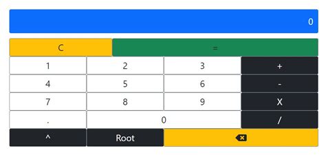 GitHub Daniel Itzhak Redux Calculator React Redux Calculator App
