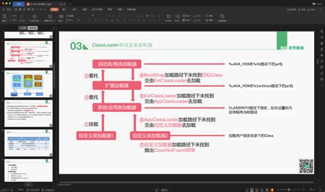 阿里架构师的5种高并发方案：dubbo Redis是永远的王！ 源码巴士