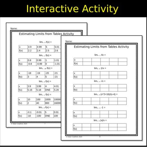 Ap Calculus Limits And Continuity Estimating Limit Values From Tables