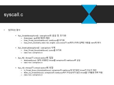 Geek OS ELF Program Loading Elf C Parameter