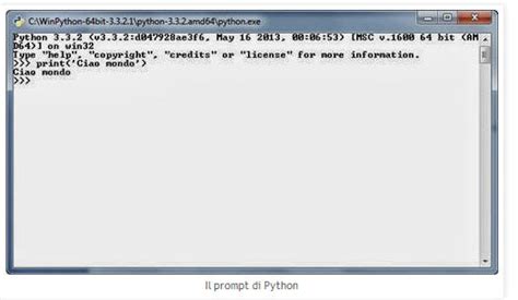 Il Prompt Di Python Artificial Intelligence Learning Center