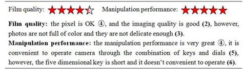 Figure 1 From A Fuzzy Decision Support Model With Sentiment Analysis For Items Comparison In E