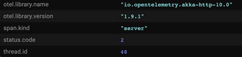 How To Use The Example Demo Propagator · Open Telemetry Opentelemetry