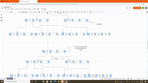 b tree deletion youtube