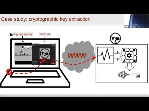 Free Video Computational Integrity And Privacy In The Era Of Cryptocurrencies Invited Talk