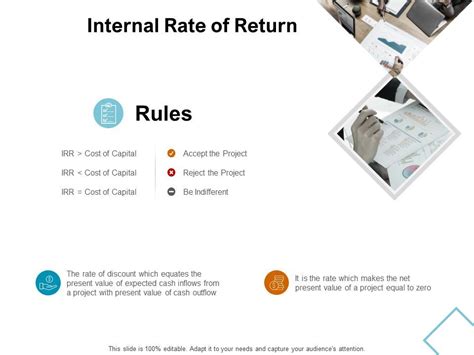 Internal Rate Of Return Rules Ppt Powerpoint Presentation File Formats Graphics Presentation