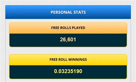 A Simple Guide How To Use The Financial Modeling Prep Api In Python By Benjamin Ja Medium