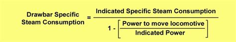 Specific Steam Consumption Advanced Steam Traction