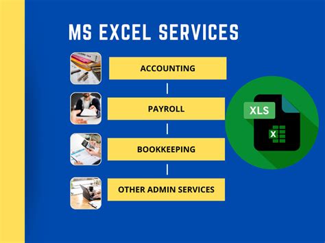Accounting And Bookkeeping In Automated Excel Sheet Upwork