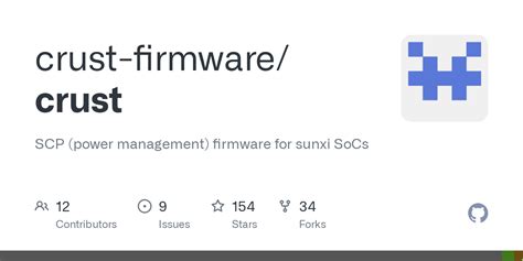GitHub Crust Firmware Crust SCP Power Management Firmware For Sunxi SoCs