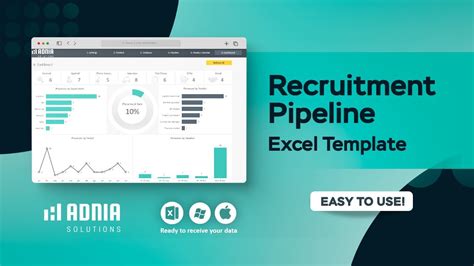 Candidate Pipeline Template