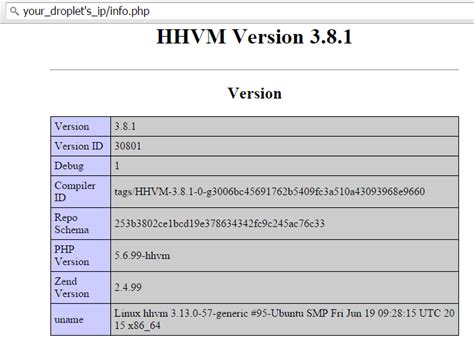 كيف تثبت HHVM وتعده ليعمل مع خادوم Nginx على نظام أوبنتو خوادم أكاديمية حسوب