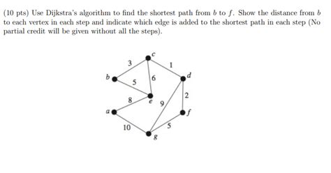 Solved 10 Pts Use Dijkstra S Algorithm To Find The Chegg Com