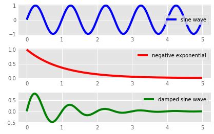 Graph Plotting In Python Set GeeksforGeeks
