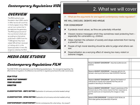 Censorship And Classification Bbfc Film And Pegi Video Games Teaching Resources