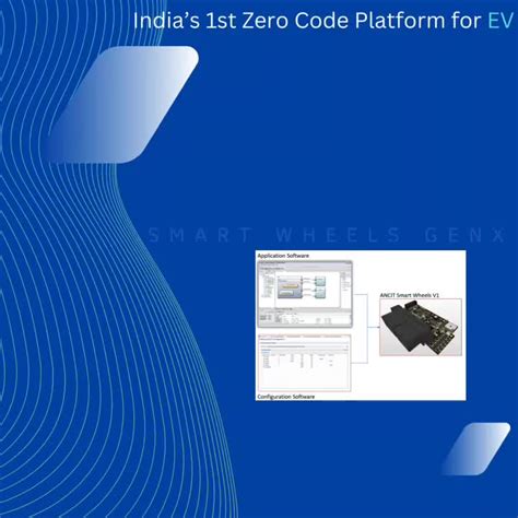 Video Prashant Rokade⚡ On Linkedin Ancitconsulting Zerocodeplatform Electricvehicles