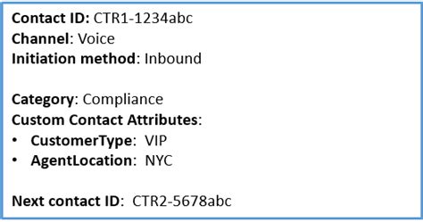 Create A Task In Contact Lens When A Contact Is Categorized In Real Time Or After A Call Or Chat