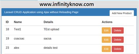 Laravel Input Date Format