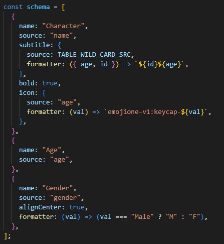 GitHub Arash380 Arash React Components Commonly Used React Components By Arash Saadati