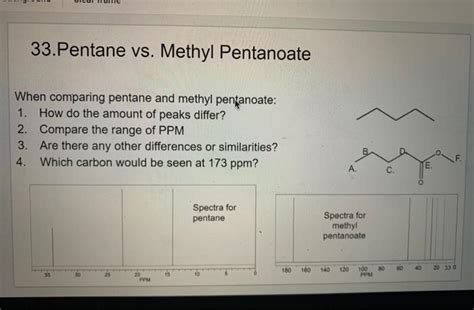 Solved 33pentane Vs Methyl Pentanoate When Comparing