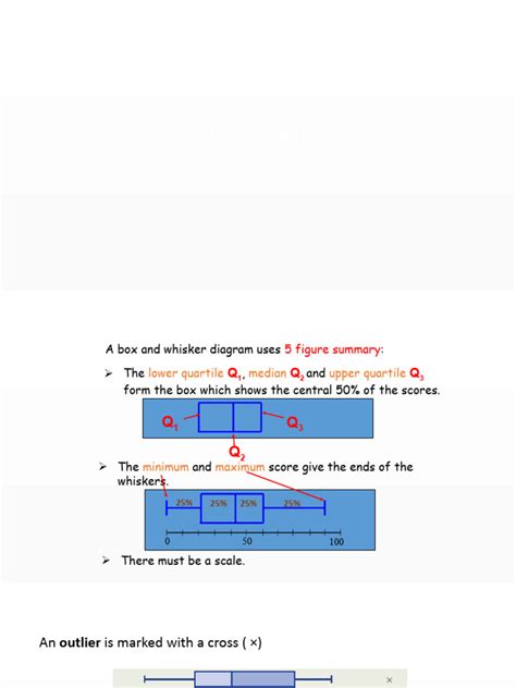 20 box and whisker plot pdf