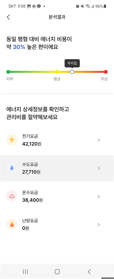 국민임대 아파트 관리비 얼마나 나올까평형별공용관리비