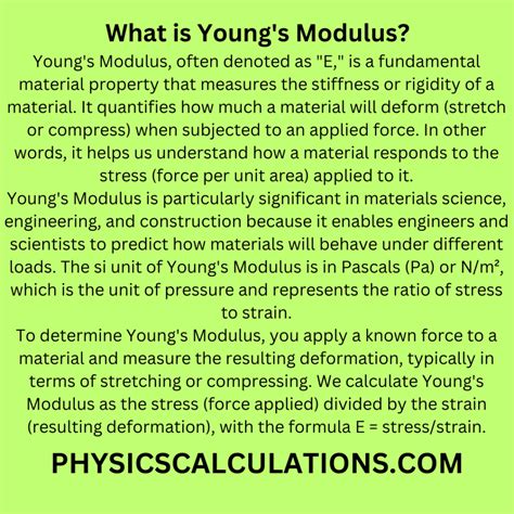 What Is Youngs Modulus