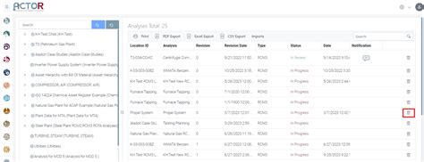Rcm Analysis History