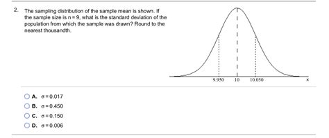 Solved The Sampling Distribution Of The Sample Mean Is Chegg