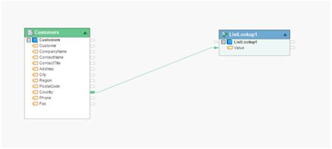 list lookup transformation astera support