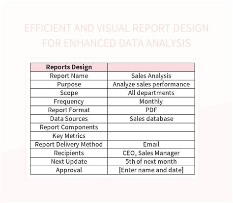 Free Analysis Efficiency Templates For Google Sheets And Microsoft Excel Slidesdocs