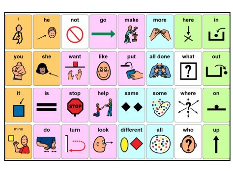 32 location core board — janet sturm