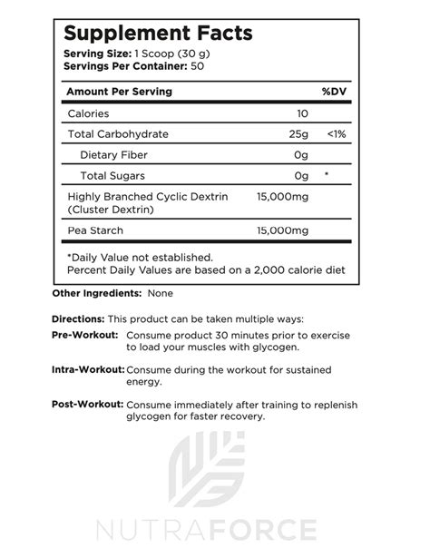Carb Complex Carb Pre Workout Nutraforce