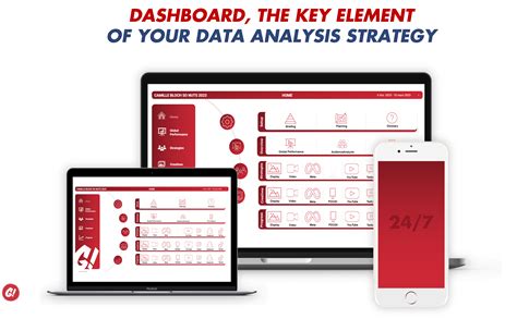 Dashboard Why Is It A Key Element Of Your Data Analysis Strategy