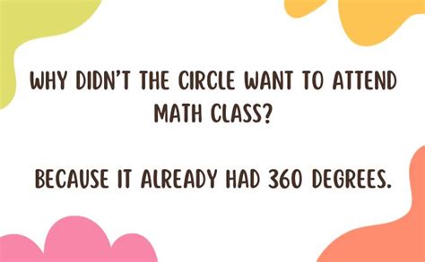 Funny Math Jokes Mathematician Jokes Algebra Jokes