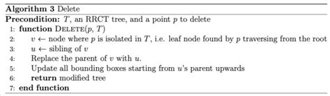 基于数据流的异常检测：robust Random Cut Forest 阿里云开发者社区