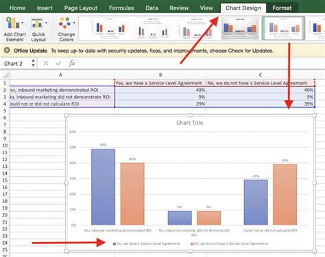 Where Is The Chart Design Tab In Excel Gregory Ware Digital