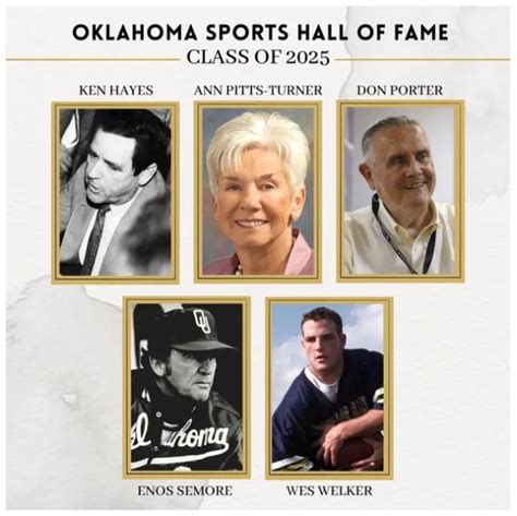 Enos Semore To Be Inducted Into The Oklahoma Sports Hof Sooner State