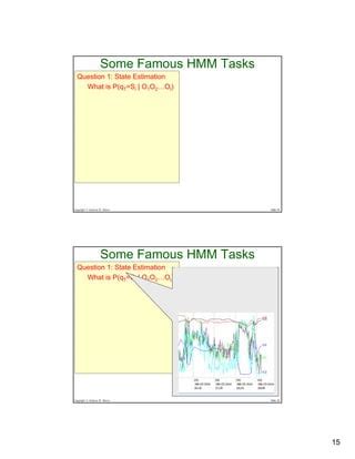 Hidden Markov Models PDF
