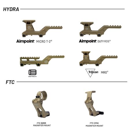 Gbrs Hydra X Unity™ 291 Ftc Magnifier Mount Bundle Fde Gbrs Group Gear