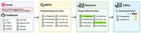 openrlhf rlhf framework with support of 70b full tuning by sachin