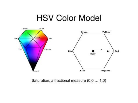 ppt color principles for computer graphics powerpoint presentation