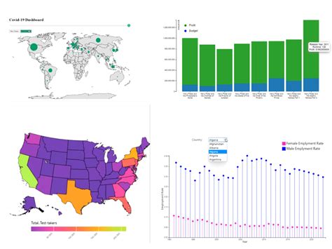Interactive Data Visualization In D Js From CSV Or JSON Upwork