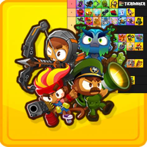 Create A Bloons Td6 Heroes And Skins Template Tier List Tiermaker